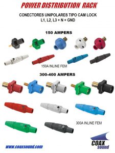 POWER DISTRIBUTION RACK – COAXSOUND